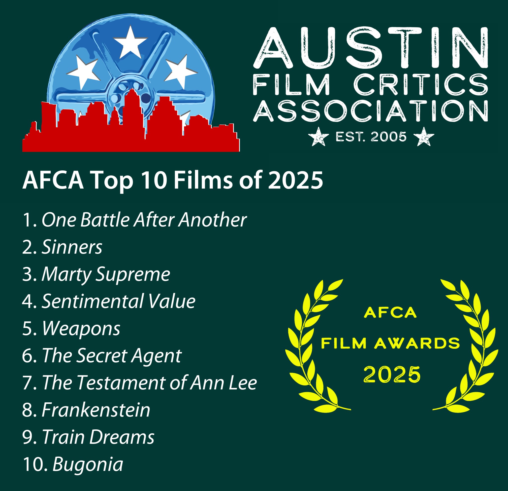 2025 Austin Film Critics Association Award Winners – The Austin Film ...